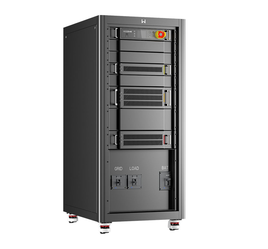 BTC Serie